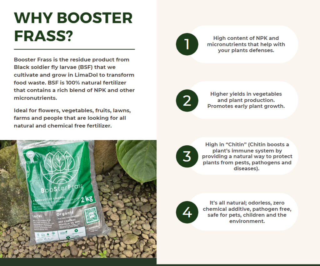 Booster Frass BSF fertilizer - LimaDOL